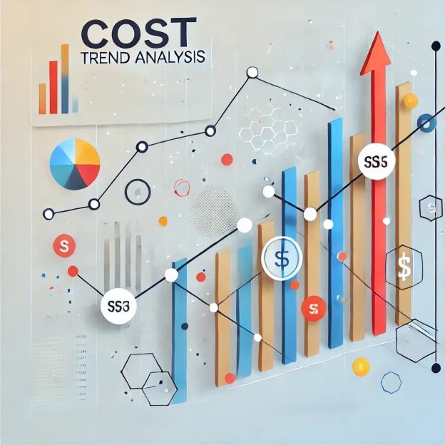 Proje Yönetiminde Maliyet Eğilim Analizi (Cost Trend Analysis – CTA ...